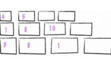 RPM Handicapping Giant