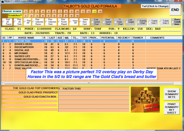 Taulbot’s The GOLD CLAD Formula! Another Absolute Gem from Racings Most ...