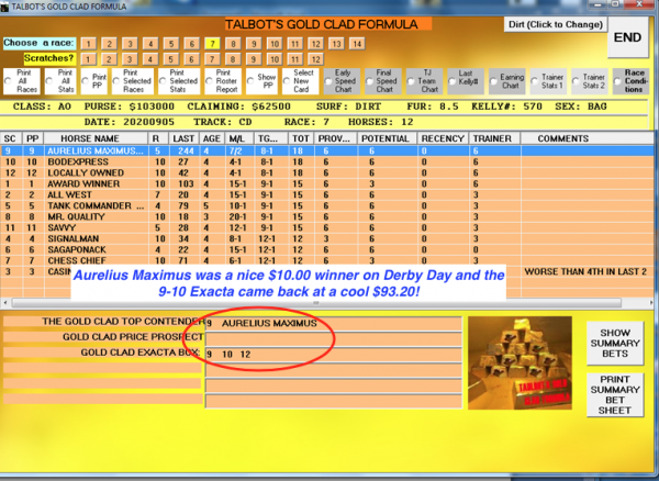 Taulbot’s The GOLD CLAD Formula! Another Absolute Gem from Racings Most ...