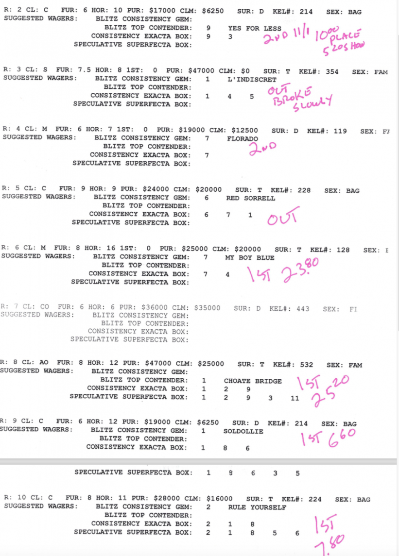 First time in Print! Ray Taulbot’s THE BLITZ!! — Superior Consistency ...