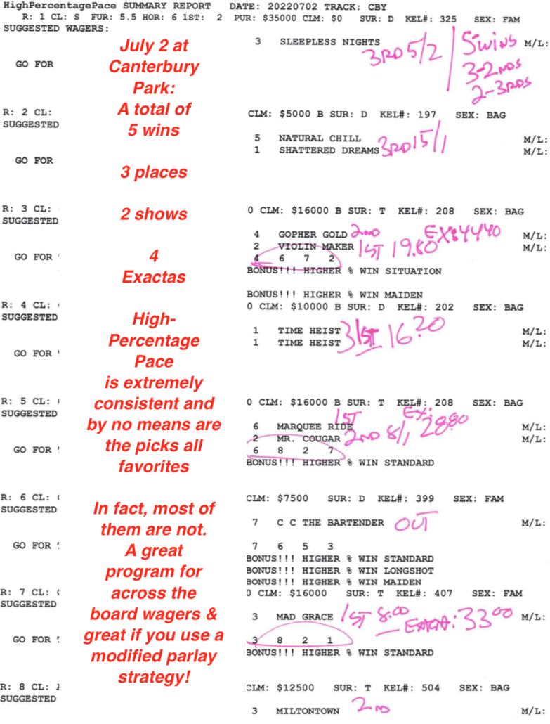 The Intricacies of Professional Pace Play Made Easy!! NEW~~ THE HIGH ...