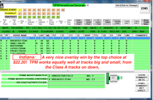 The Meeting of Minds, A Collaboration of Genius: The TIPS PRIME-MOVER ...