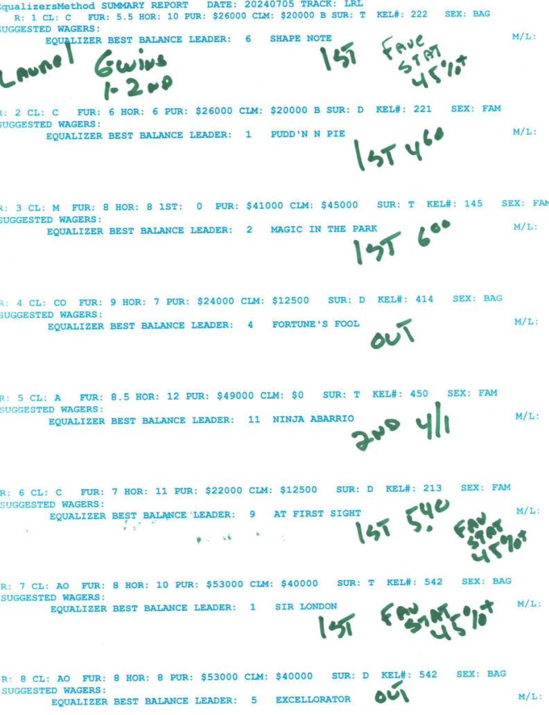 Mark Graydon’s The EQUALIZER Balance-Sensitive SPEED/PACE Software ...